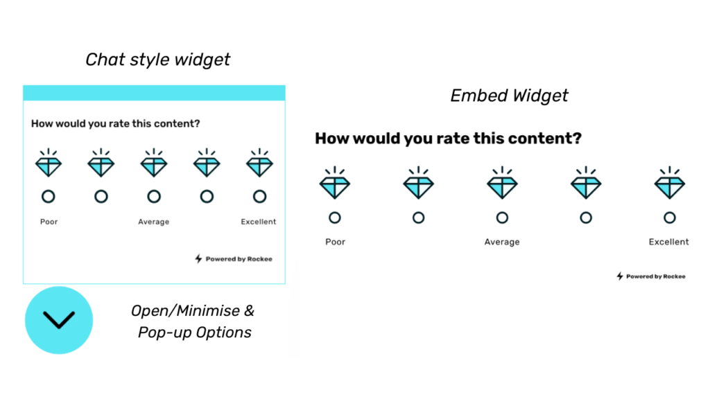Collect - Content Feedback Widgets - Rockee